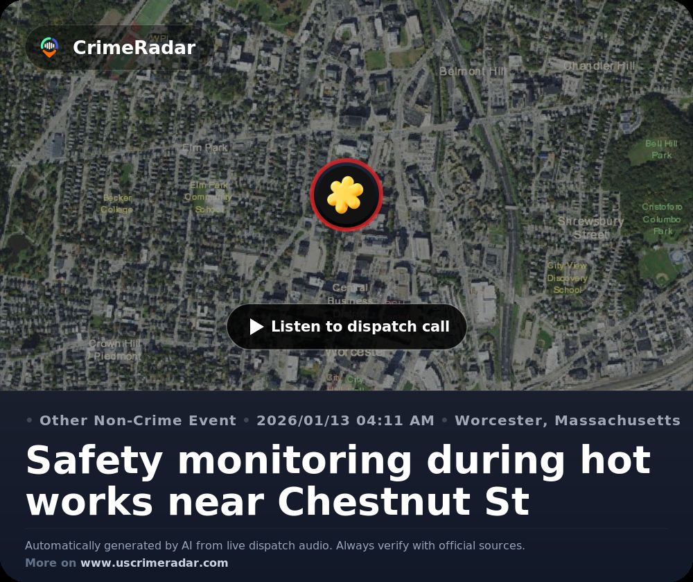 Safety monitoring during hot works near Chestnut St, Worcester MA ...