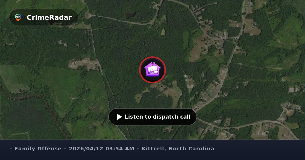 Domestic dispute with aggressive boyfriend, gun nearby, Kittrell NC ...