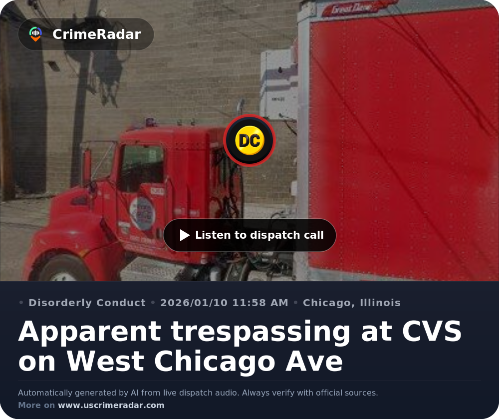 Apparent trespassing at CVS on West Chicago Ave, Chicago IL | CrimeRadar